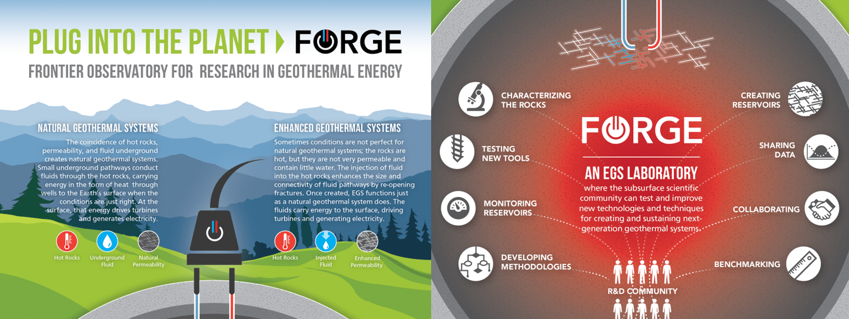 FORGE_MAIN_WIDE-2 | Utah FORGE