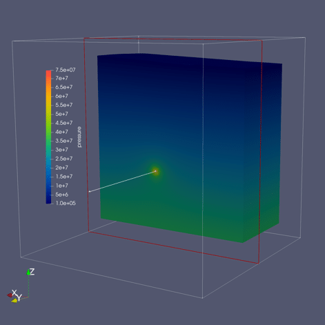 pressure_built_up | Utah FORGE