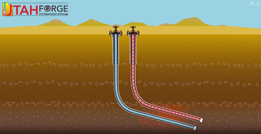 utah-forge-graphic | Utah FORGE