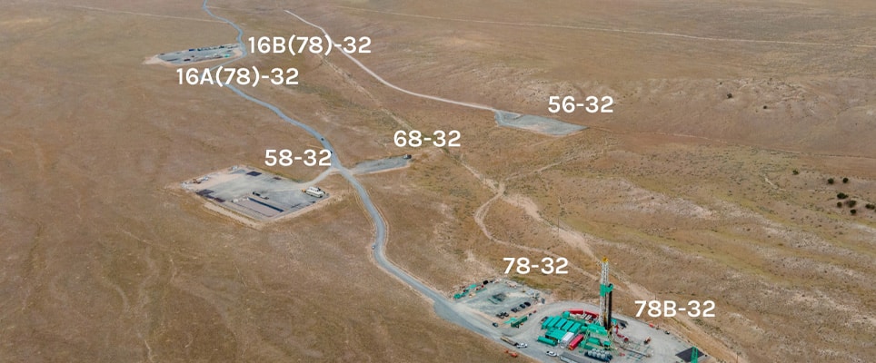 wells-image-tablet-964×400 | Utah FORGE